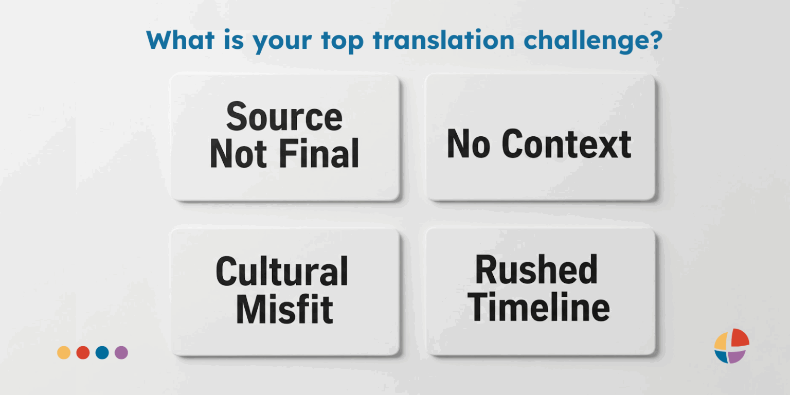 Top Translation Challenges (and How to Solve Them) | Business Guide by ...